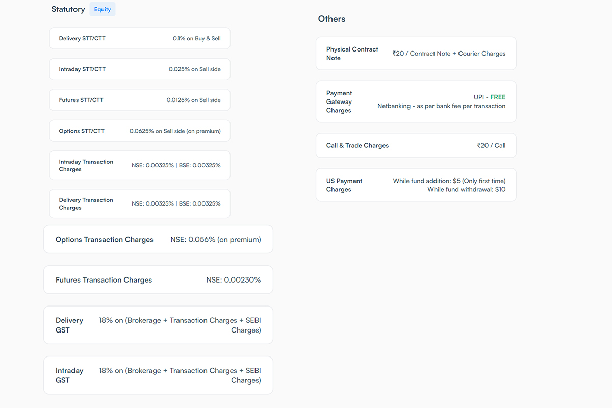 Zerodha vs HDFC SKY, Which Platform You can choose? Account Opening and Brokerage Explained