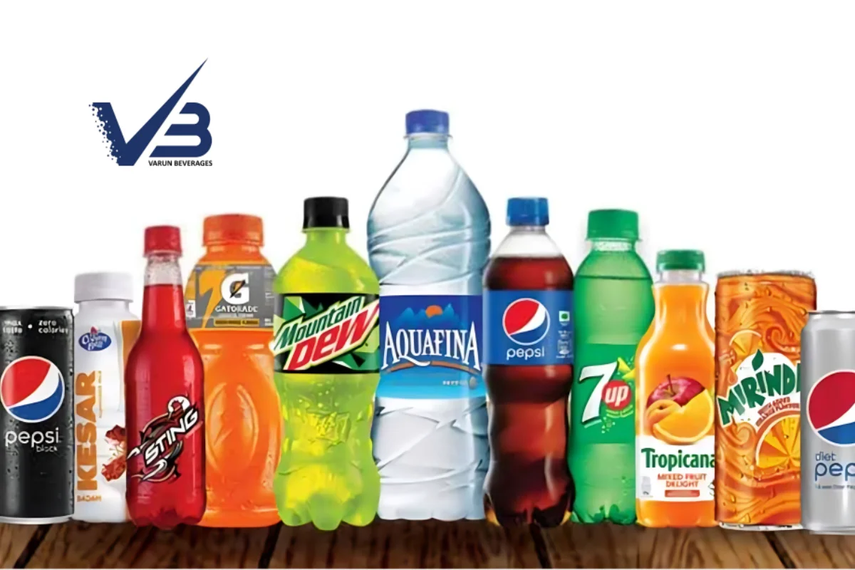 Varun Beverages: 440% Fizzy Returns & Rising FIIs Interest - Should You Add This to Your Portfolio?